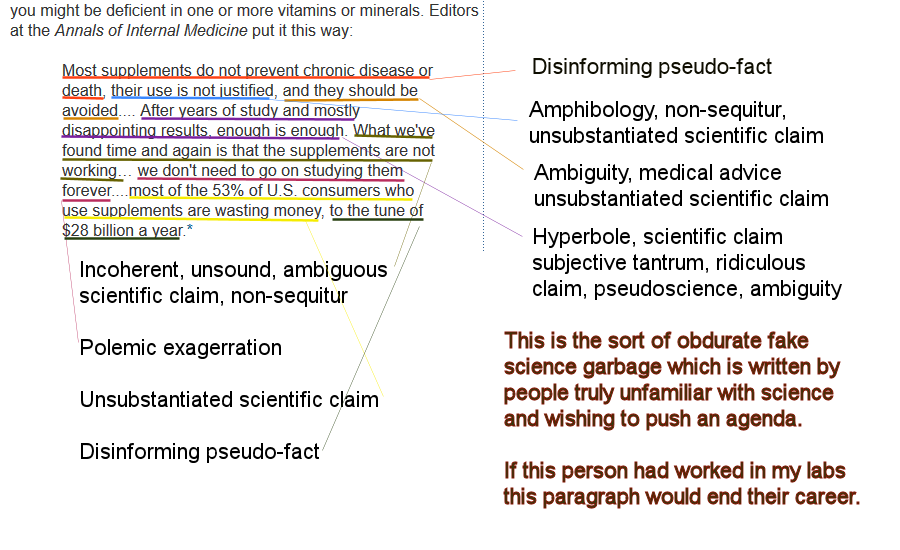 garbage we can expect from fake skeptics | The Ethical Skeptic