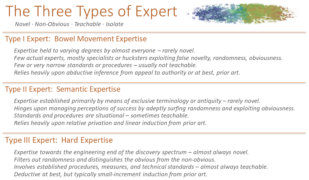 The Three Types of Expert | The Ethical Skeptic