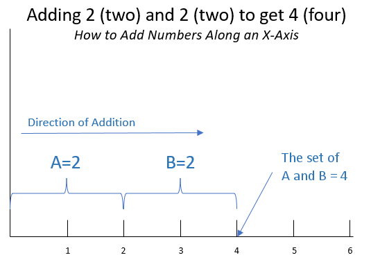 A Dialogue in Rhetoric | The Ethical Skeptic
